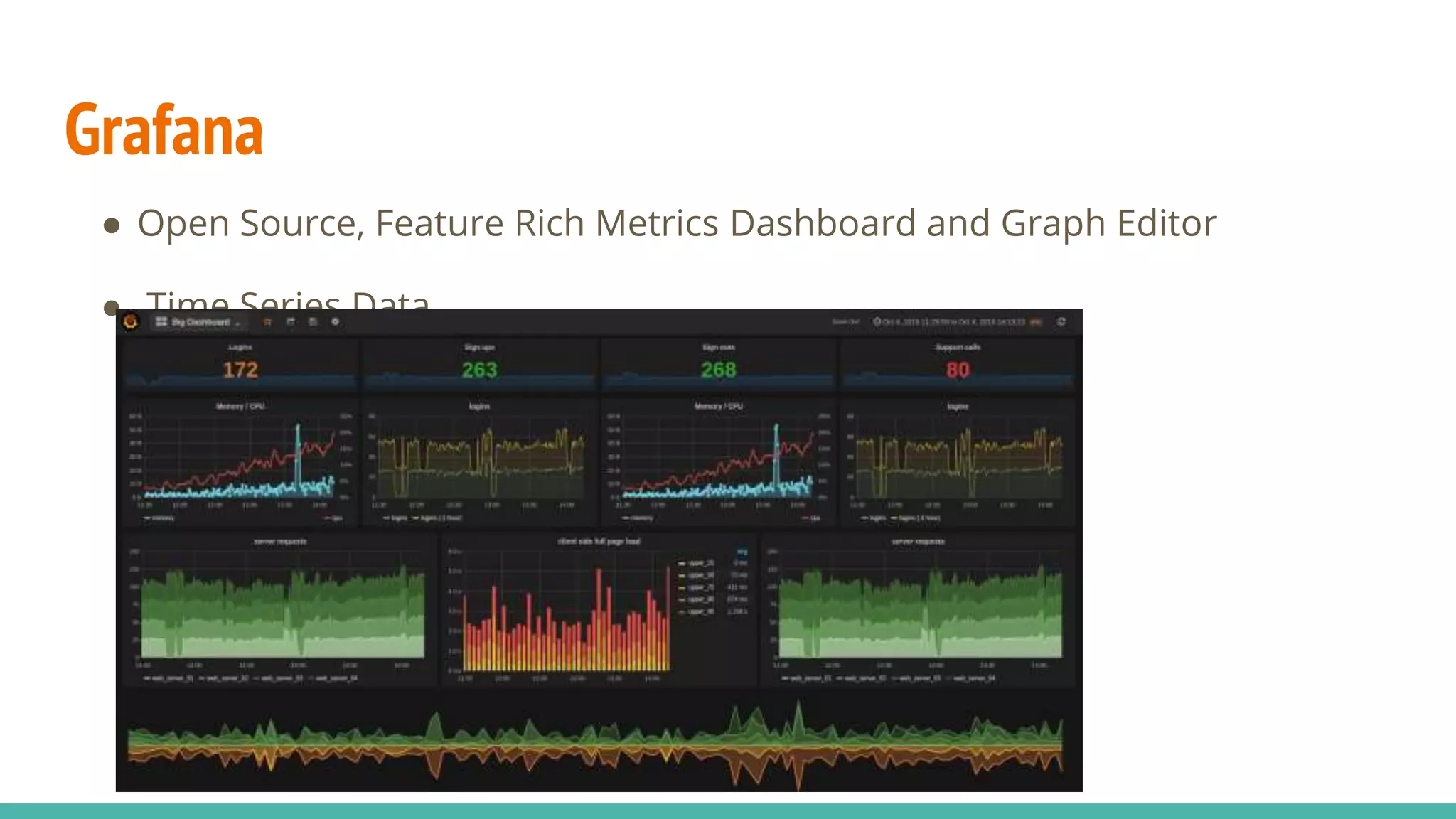 Using TICK Stack For System and App Metrics | PPTX