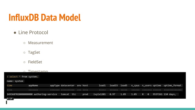 Using TICK Stack For System and App Metrics | PPTX | Databases | Computer Software and Applications