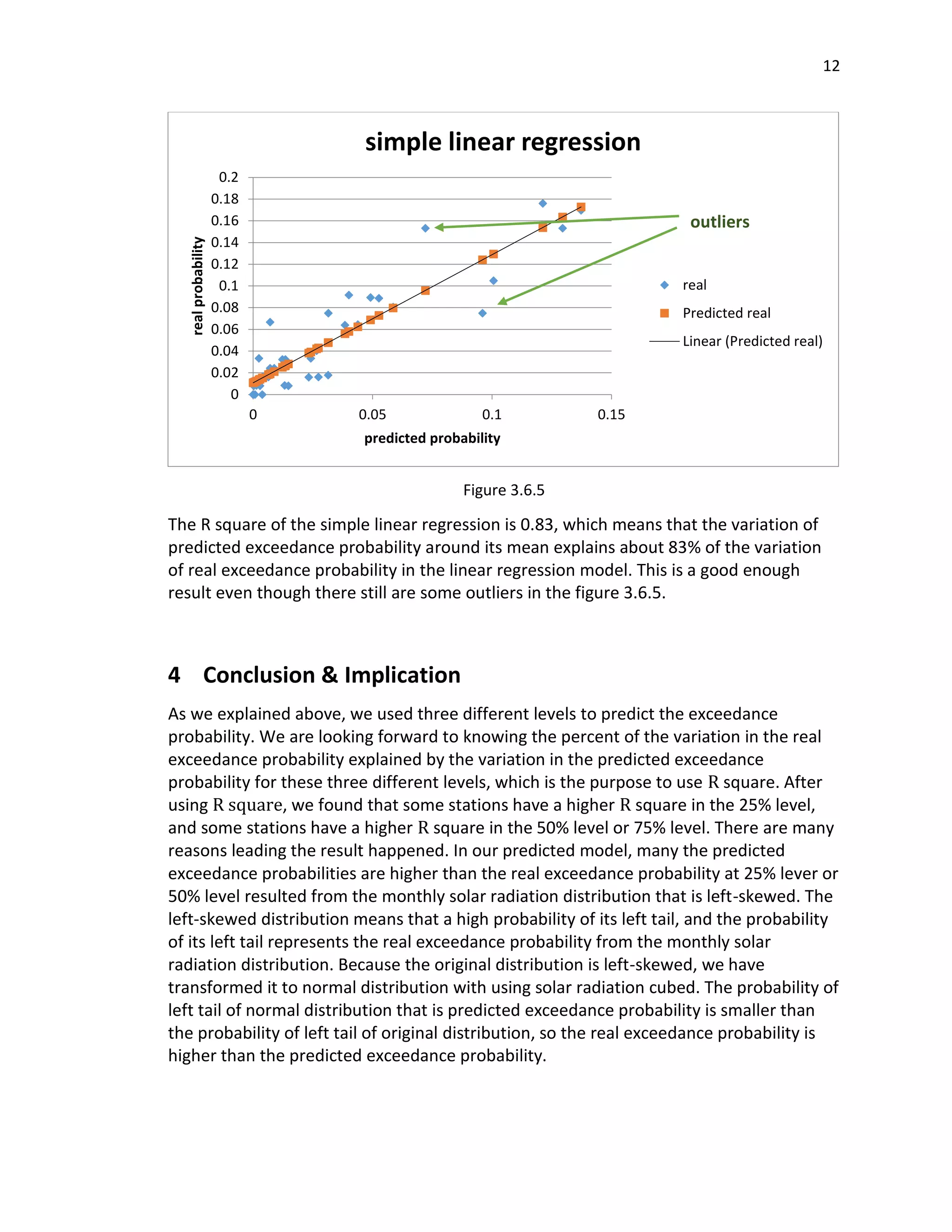Applied Mathematics project final report | PDF