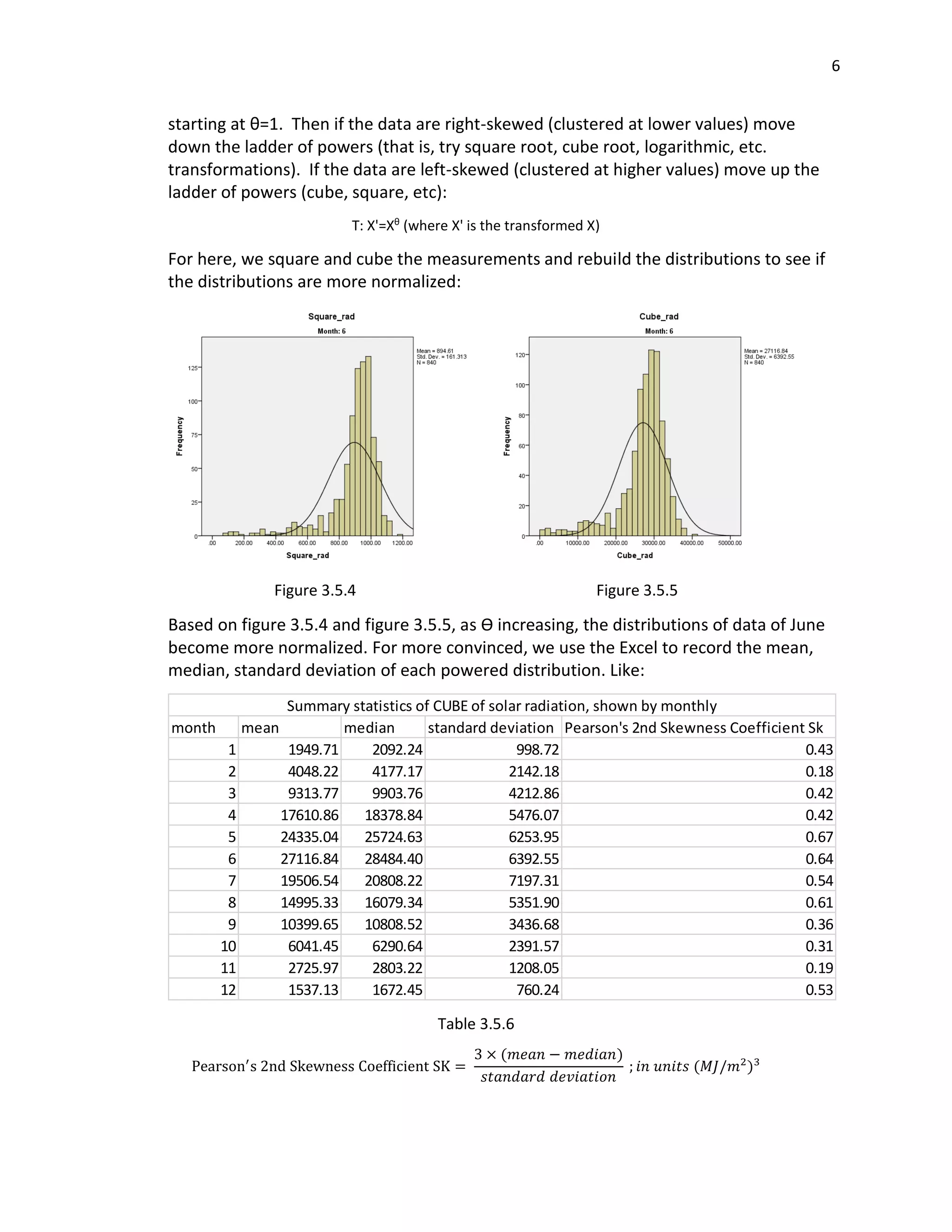 Applied Mathematics project final report | PDF