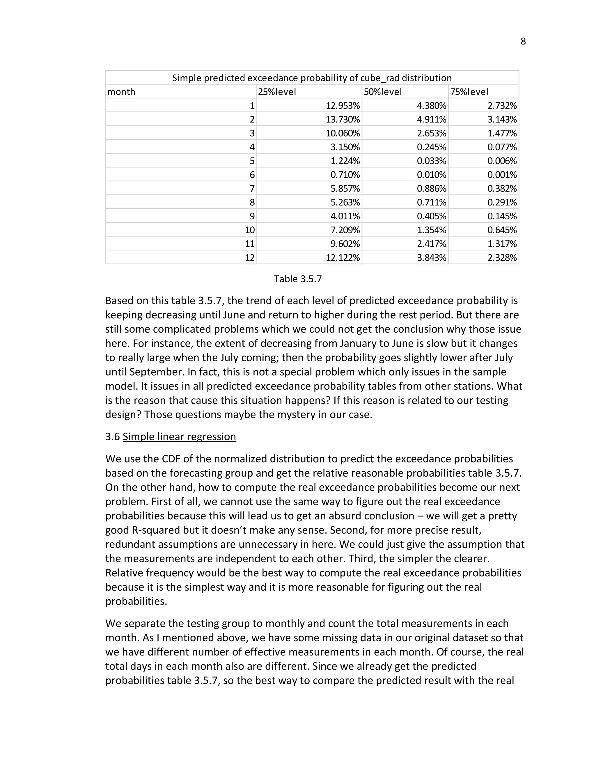 Applied Mathematics project final report | PDF
