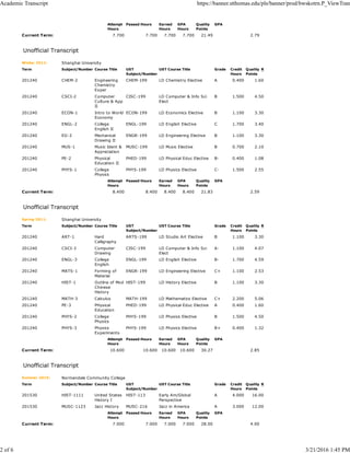 Academic Transcript | PDF
