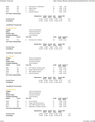 Academic Transcript | PDF