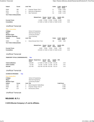 Academic Transcript | PDF