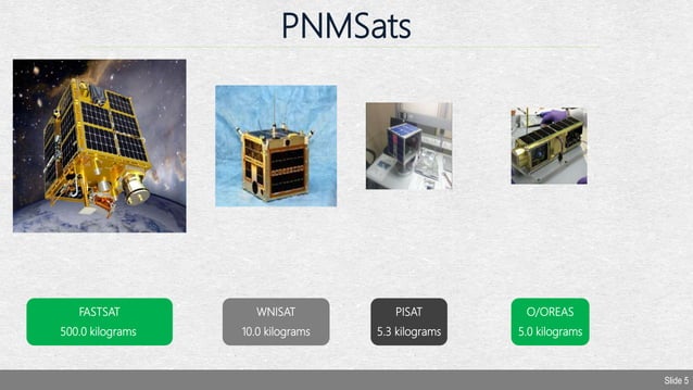 Pico_nano_micro satellites_Siddhant_Honnalli | PPTX