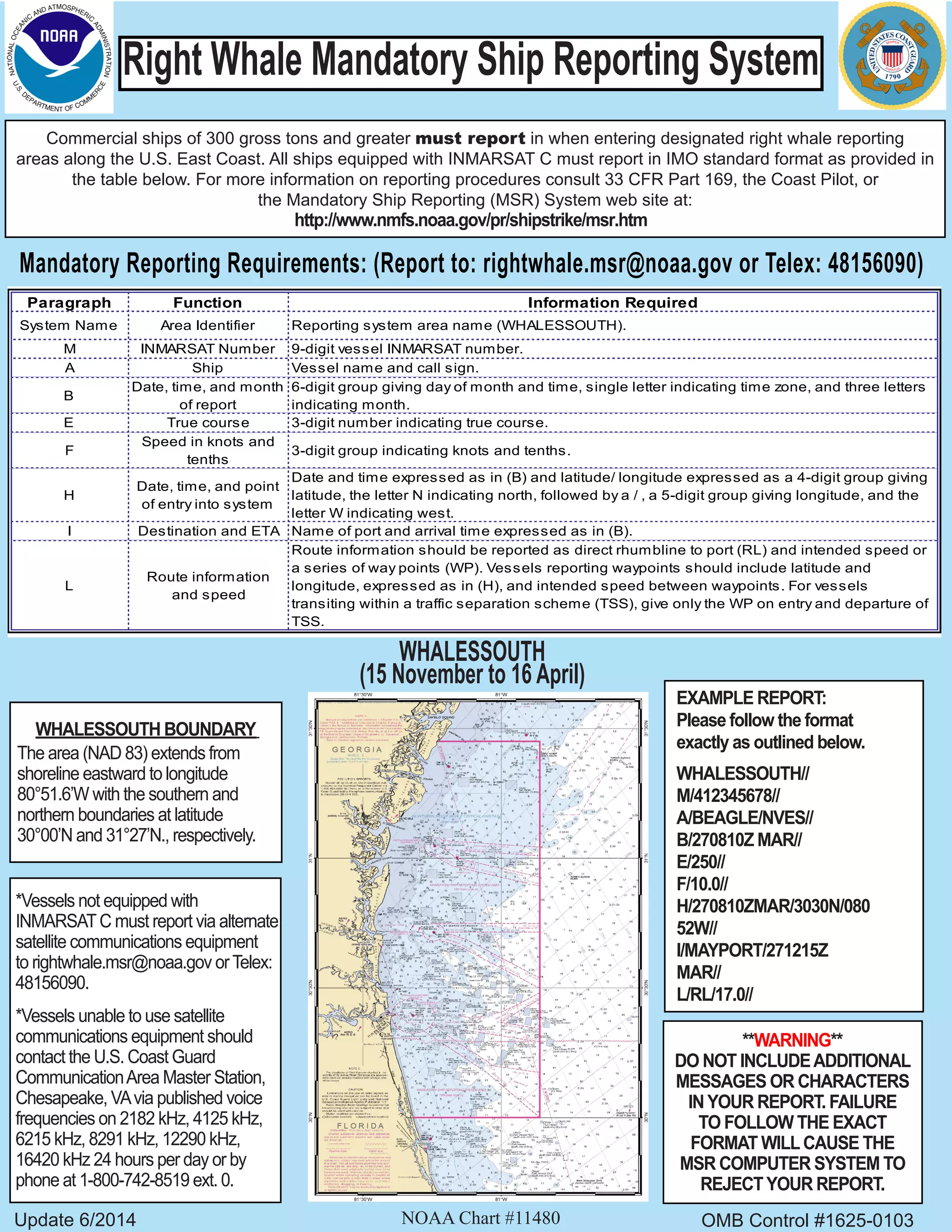 Right Whale SRS | PDF