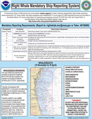 Right Whale SRS | PDF | Cruises | Travel Type