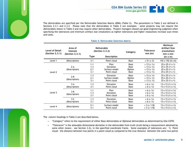 GSA_BIM_Guide_Series_03 | PPT
