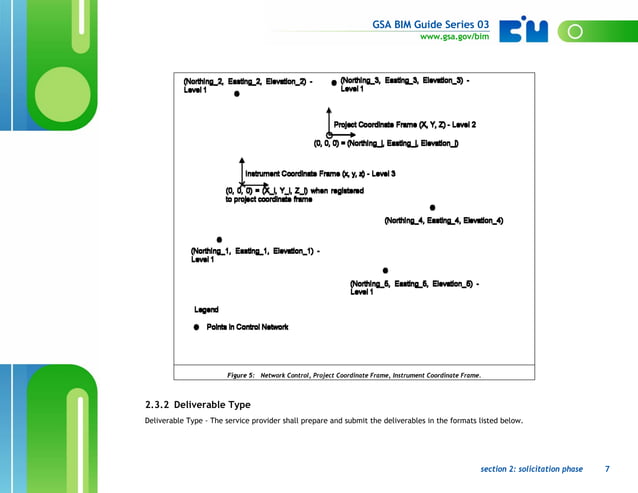 GSA_BIM_Guide_Series_03 | PPT