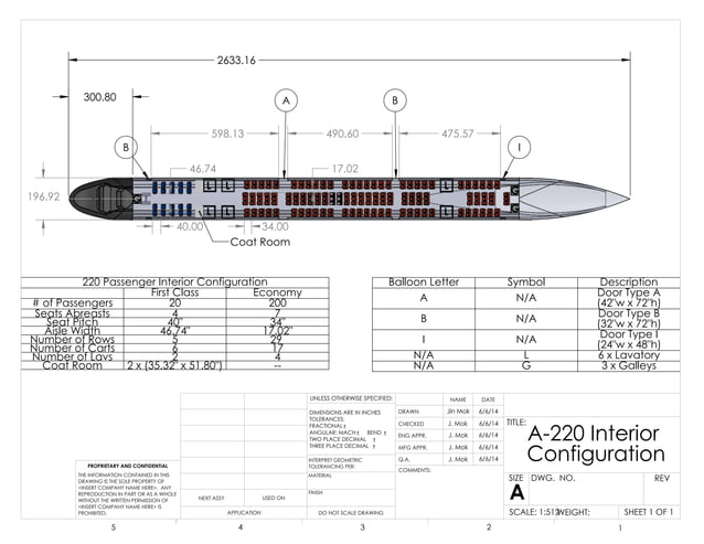 Twin Aisle Interior Configuration.PDF | Free Download