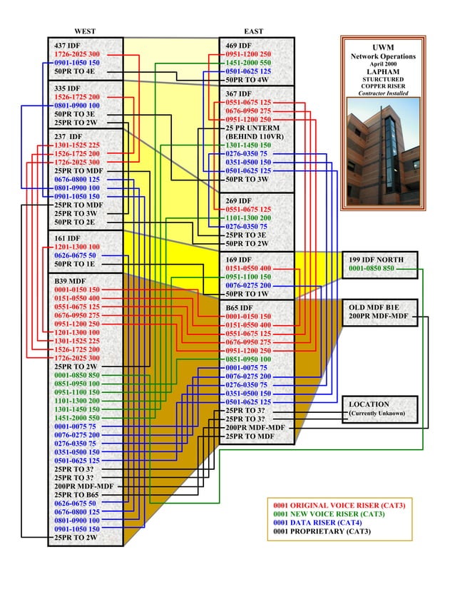 000400 LAP Riser Map Diagram | PDF