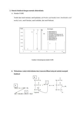 Andi Hartomo Yusuf-Skripsi-FMIPA-Naskah Ringkas-2015 | PDF