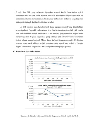 Andi Hartomo Yusuf-Skripsi-FMIPA-Naskah Ringkas-2015 | PDF