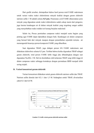 Andi Hartomo Yusuf-Skripsi-FMIPA-Naskah Ringkas-2015 | PDF