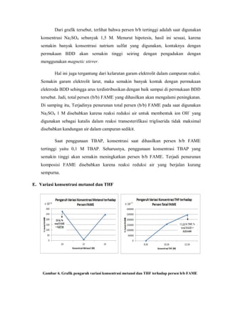 Andi Hartomo Yusuf-Skripsi-FMIPA-Naskah Ringkas-2015 | PDF