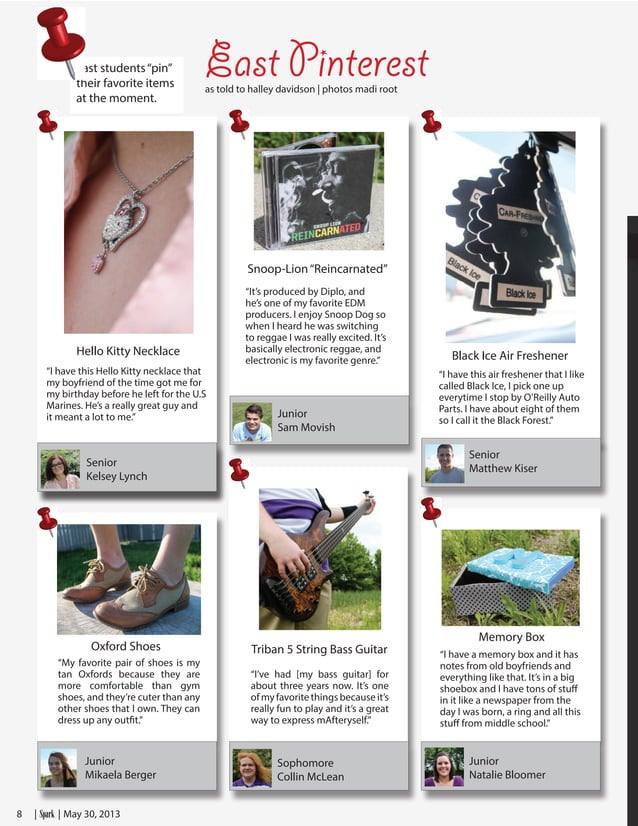 Spark Portfolio | PDF