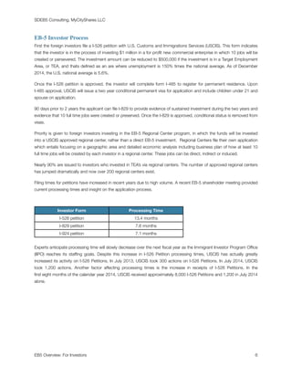 EB-5 Overview: For Investors | PDF