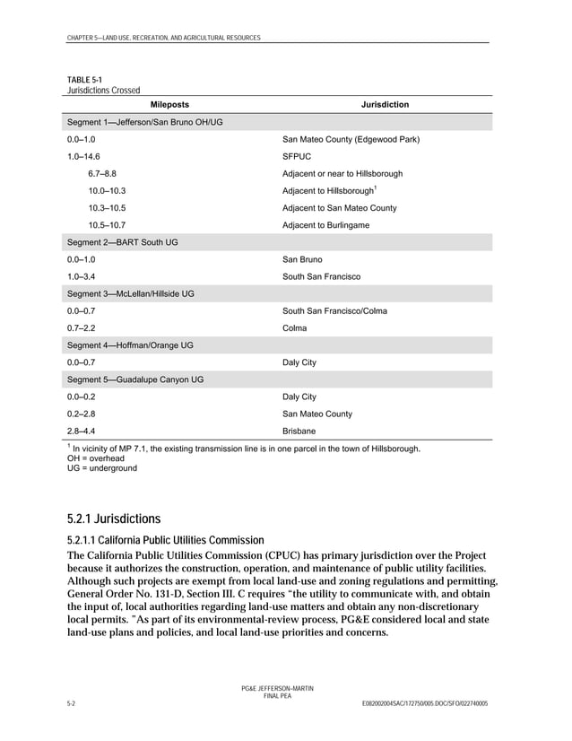 SFPUC PEA_LandUseRec&AgPgs1-9 | PDF