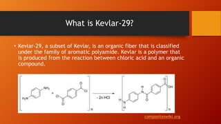 Kevlar-29 | PPTX