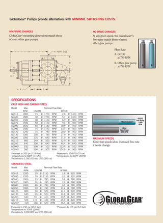 GlobalGear Product Brochure | PDF