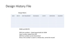 medicaldevicecoursesadvert-150617164719-lva1-app6892 | PPTX