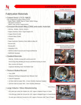 Company Profile PFSB [Latest] | PDF
