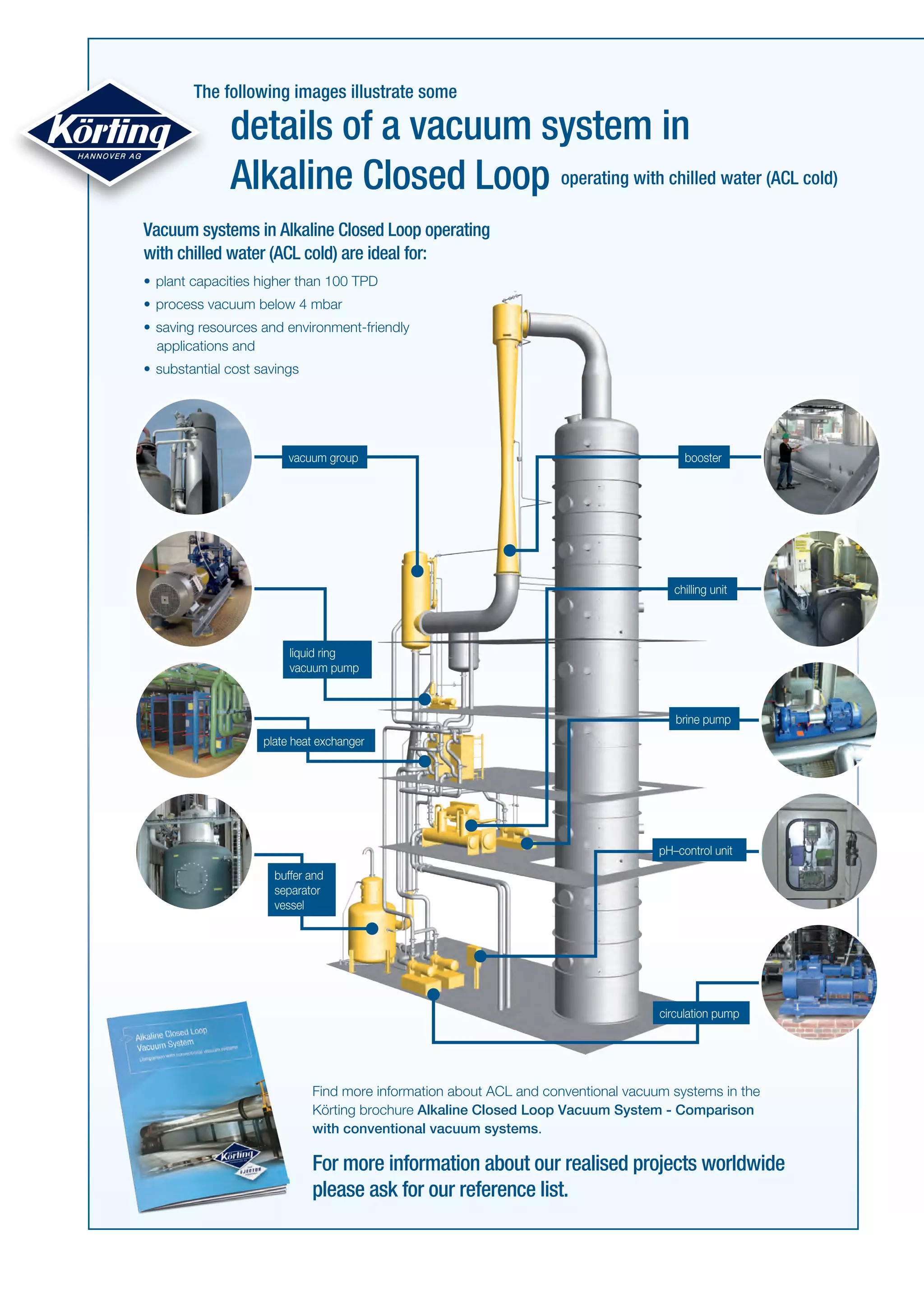 Alkaline Cloosed Loop vacuum systems | PDF
