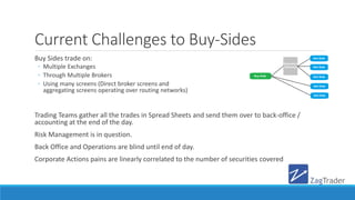 The Convergence of the BuySide and SellSide | PPTX