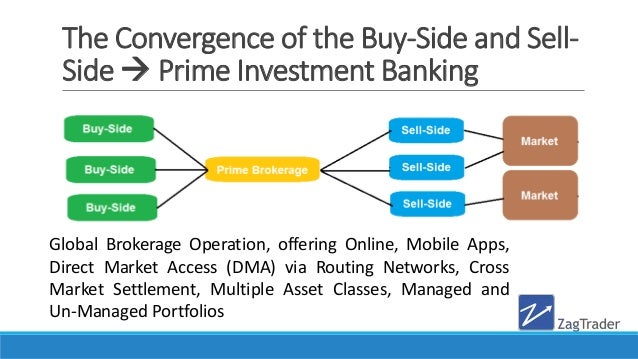 The Convergence of the BuySide and SellSide