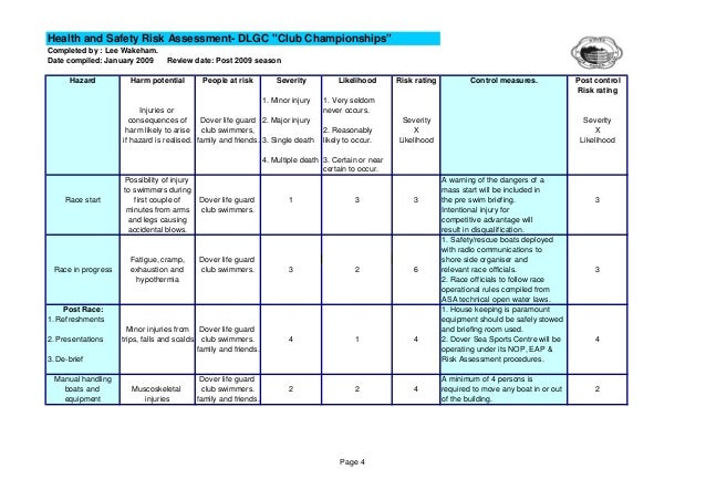 DLGC Risk Assessments