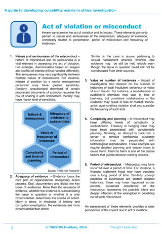Thought Leadership on Ethics & Compliance scale Final | PDF