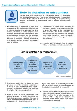 Thought Leadership on Ethics & Compliance scale Final | PDF
