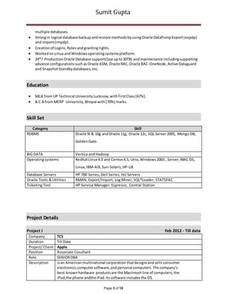 Sumit_Gupta_9.4yrs(DBA) | DOCX