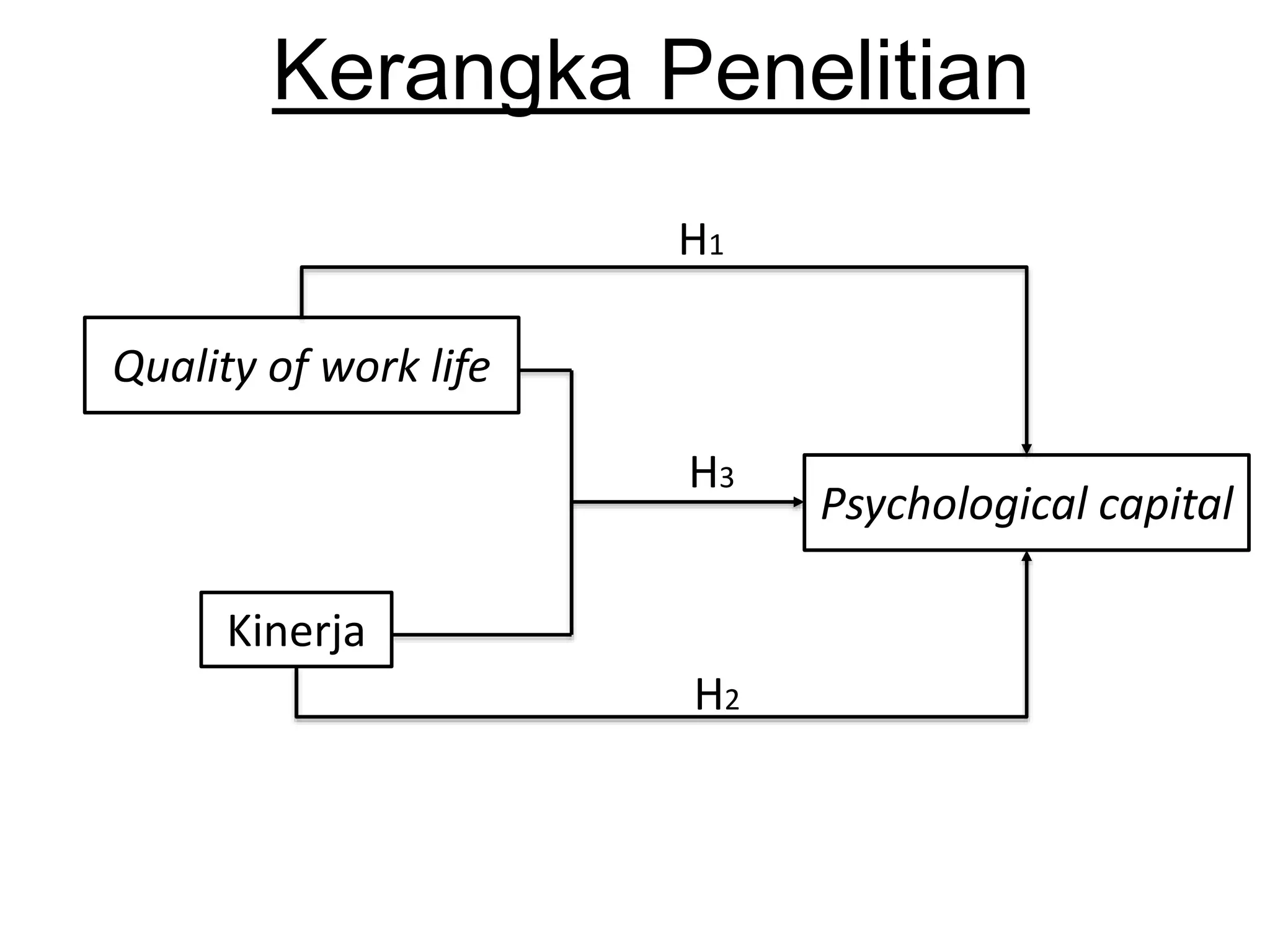 ppt sidang | PPTX