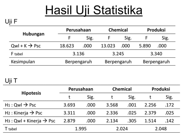 ppt sidang | PPTX