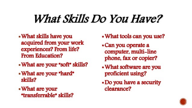 Identifying Your Skills Sets