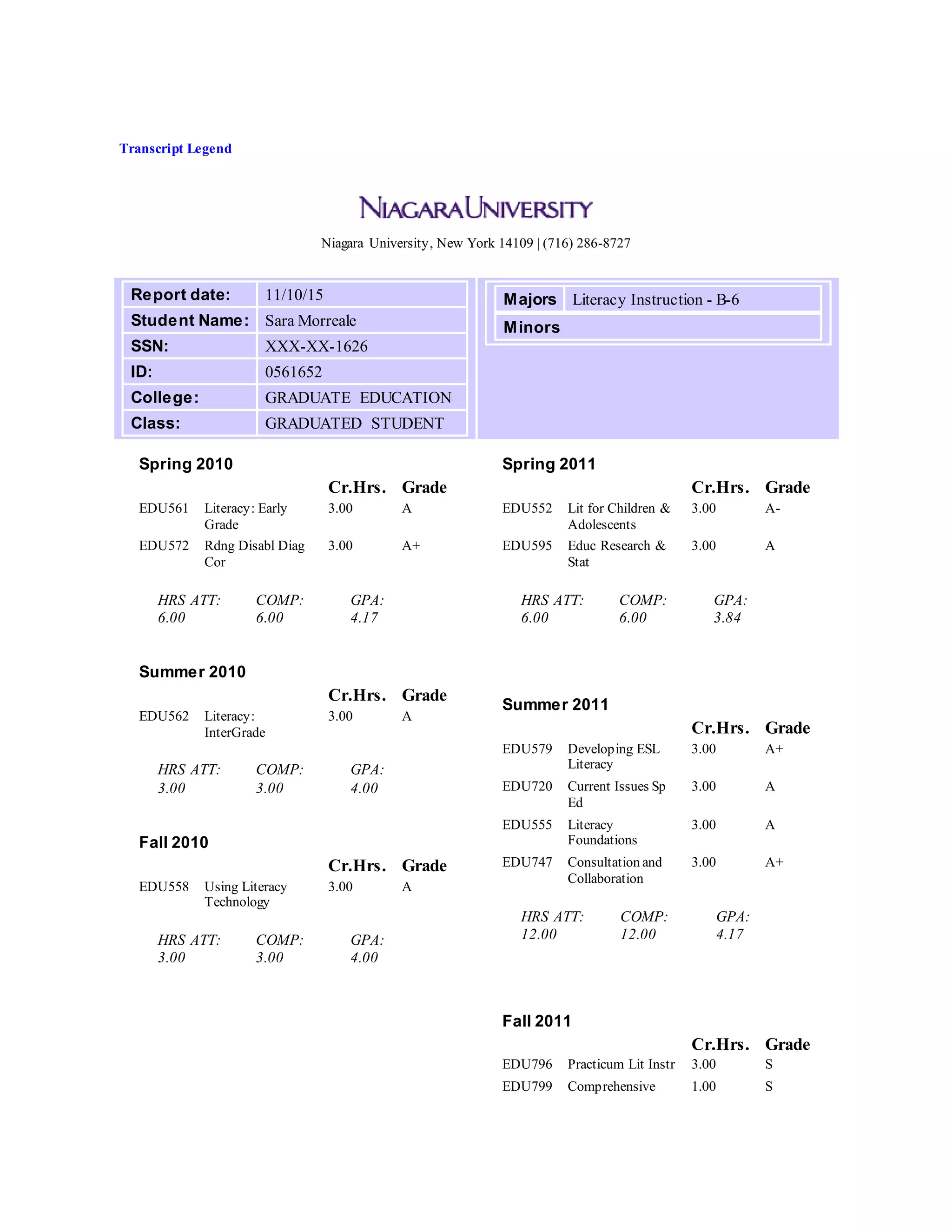 Literacy Instruction B-6 Transcript | DOCX