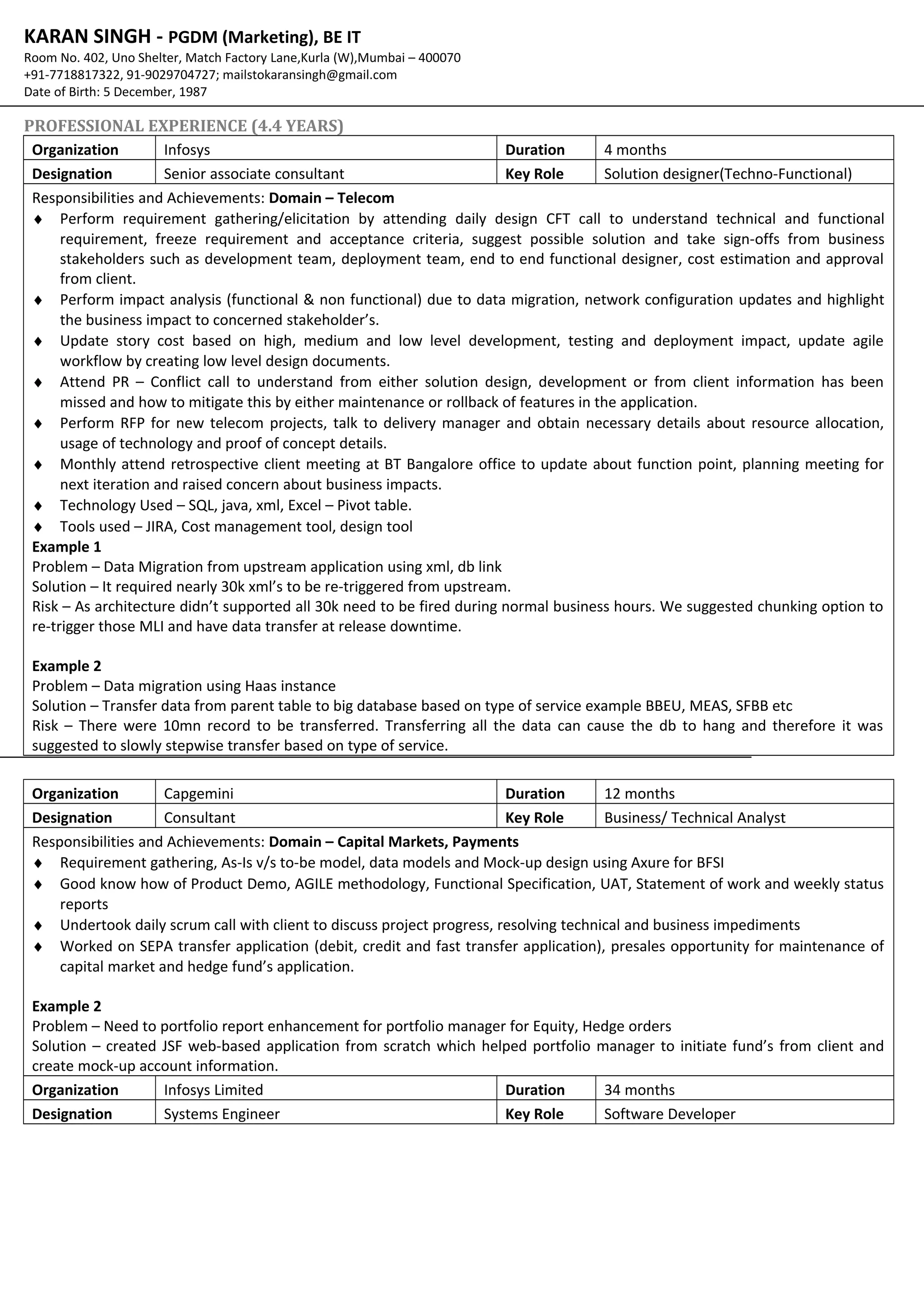 Karan Singh Updated Resume | DOC