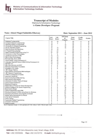 ITI Transcript | PDF