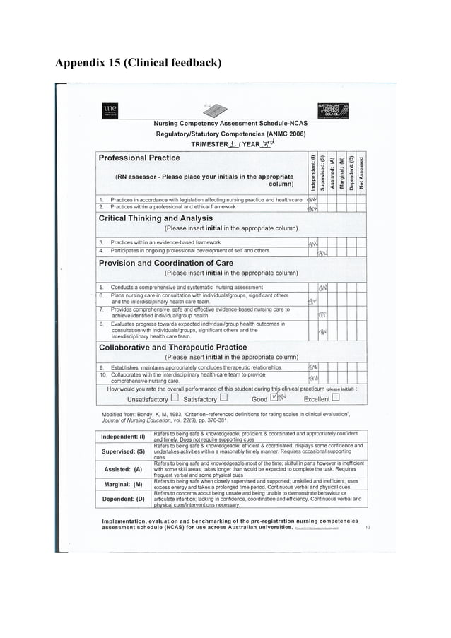 Appendix 15 (Clinical feedback) | PDF