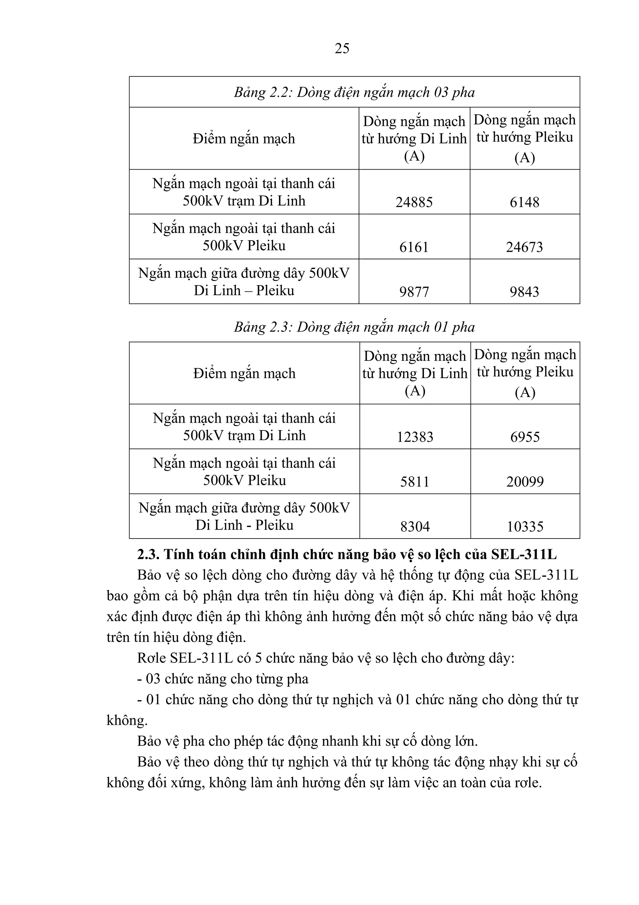 PHÂN TÍCH, ĐÁNH GIÁ RƠLE SEL-311L BẢO VỆ SO LỆCH DỌC ĐƢỜNG DÂY 500KV DI ...