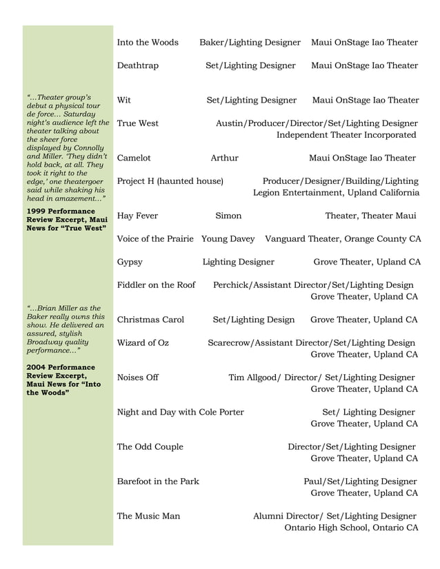 Performance Resume 2015 | PDF