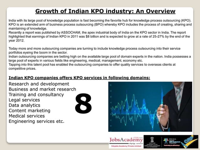 KPO | PPTX | Business Administration | Business