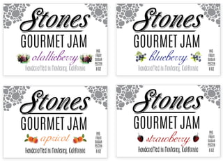 Jam Label Display | PDF