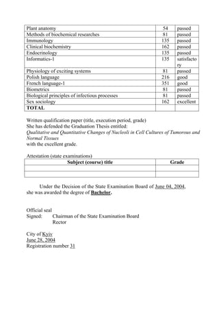 BSc_transcript_Kuchuk | PDF