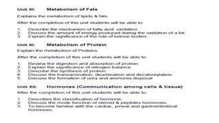 GBSN - Biochemistry course outline | PPTX