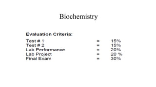 GBSN - Biochemistry course outline | PPT