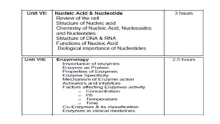GBSN - Biochemistry course outline | PPT