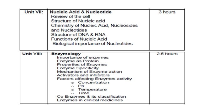 GBSN - Biochemistry course outline | PPTX
