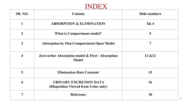 Determination of absorption and elimination rates on base of ...
